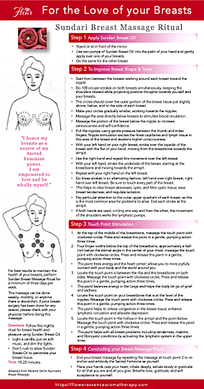 Flower Essence Aromatherapy • Prenatal Breast Care